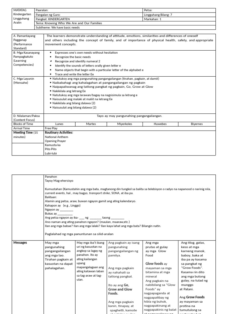 Week 7 Quarter 1 Final | PDF