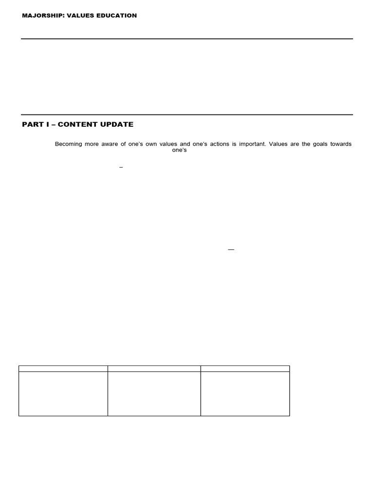 Psychological Theories of Values Development | PDF | Self Concept ...