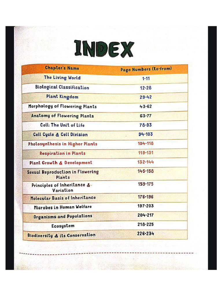 Botany Med Easy | PDF