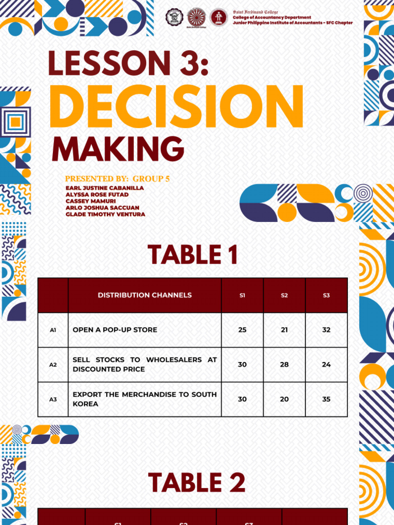 For Ms Reporting Group 5 - 20250615 - 193221 - 0000 | PDF