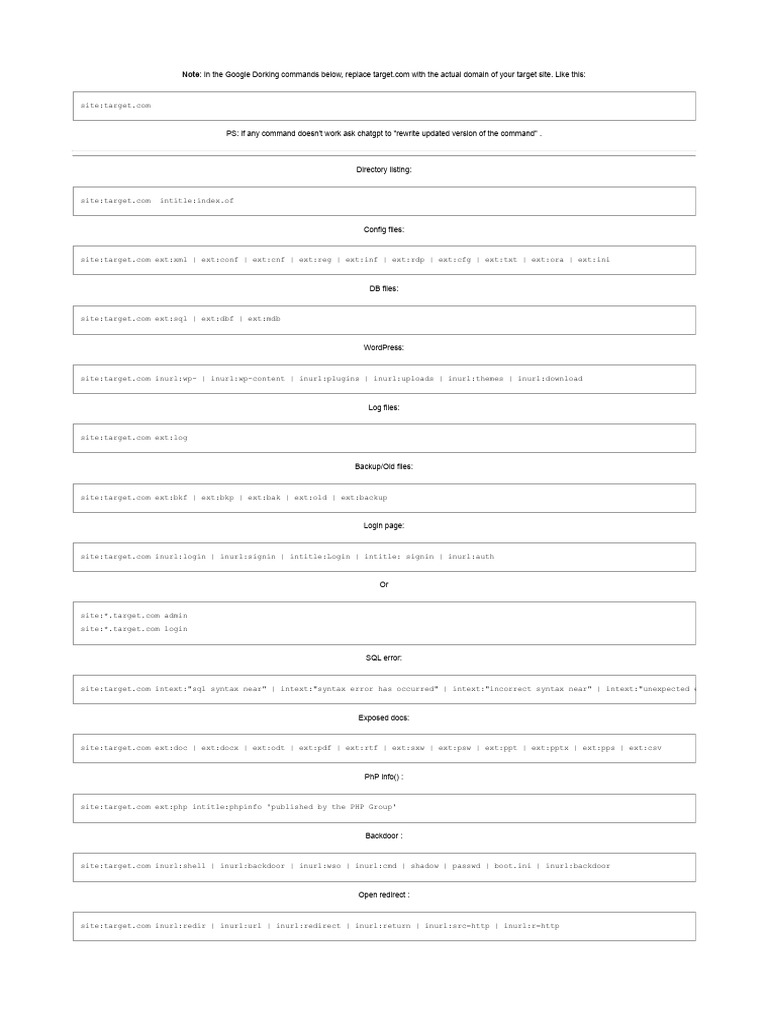 Google Dorking Commands List | PDF | Software | Computer File Formats