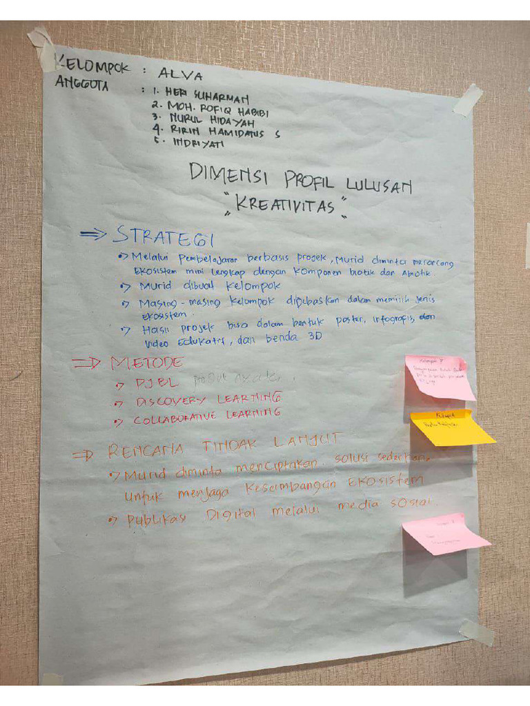 KP 2 - Windows Shoping Dimensi Profil Lulusan | PDF