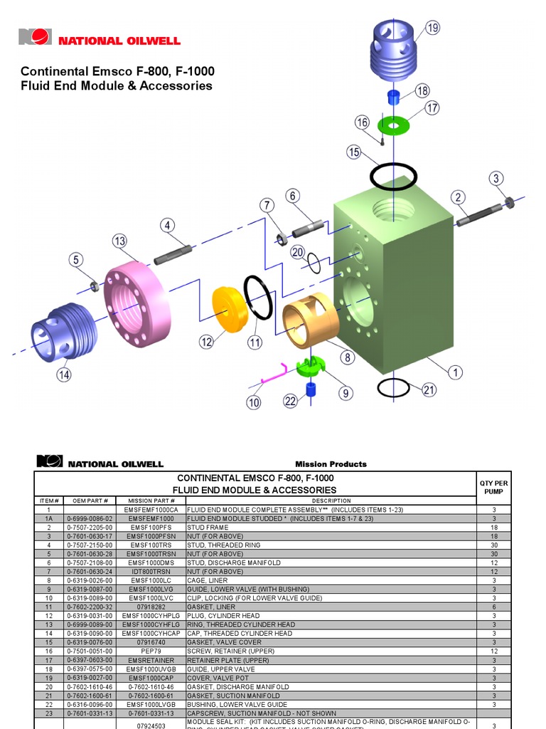 Oem Emsco f800 f1000 Now PN | PDF | Technology & Engineering