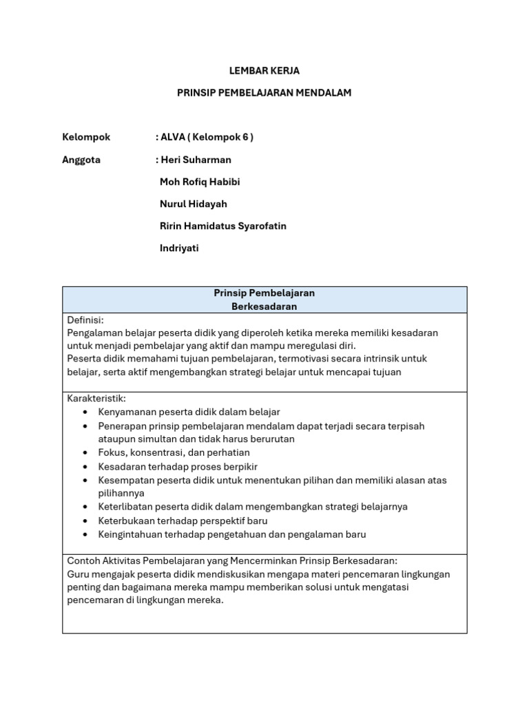 LK - KP 3 - Prinsip Dan Pengalaman Belajar PM | PDF