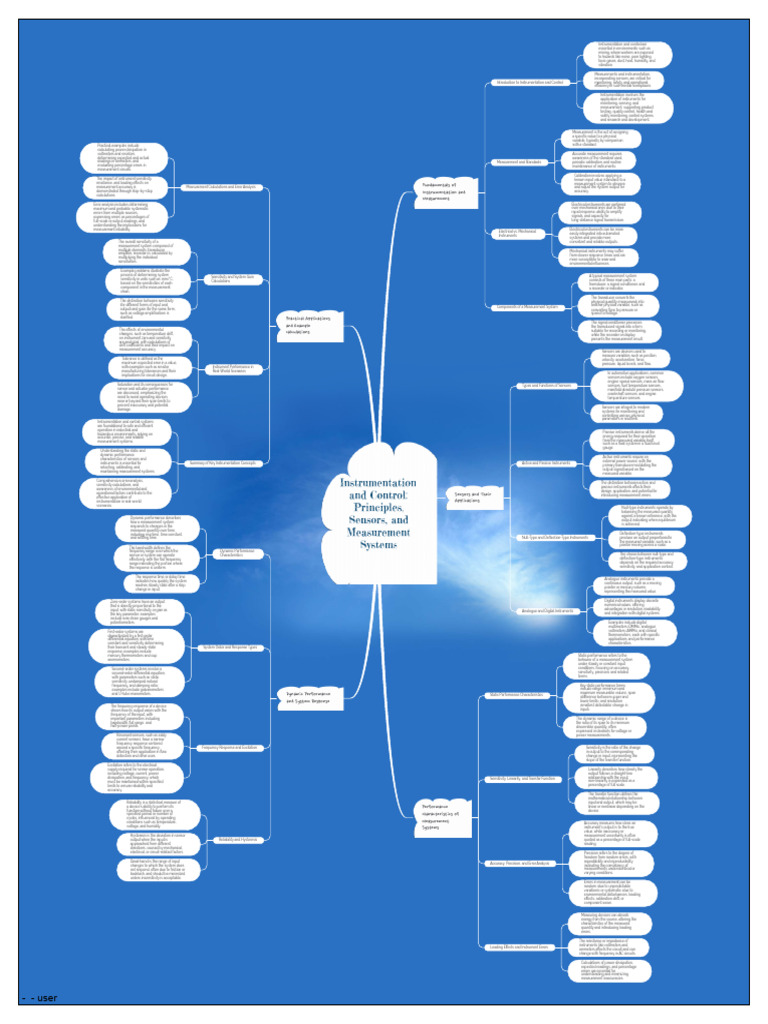 MEASUREMENT AND INSTRUMENTATION - Slide1 | PDF | Sensor | Instrumentation
