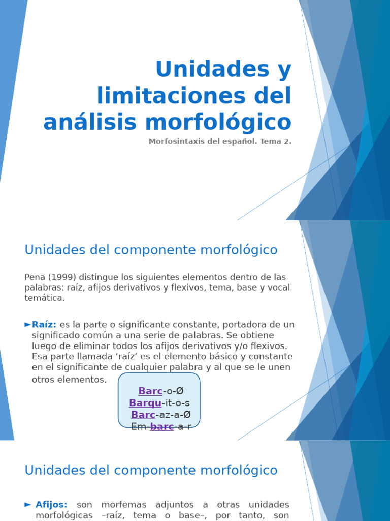 Análisis morfológico del español | PDF | Morfología (Lingüística) | Palabra