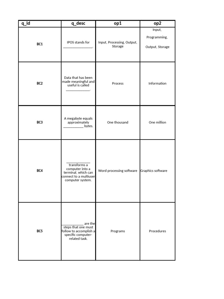 Que1 500 | PDF | Microsoft Word | Microsoft Excel