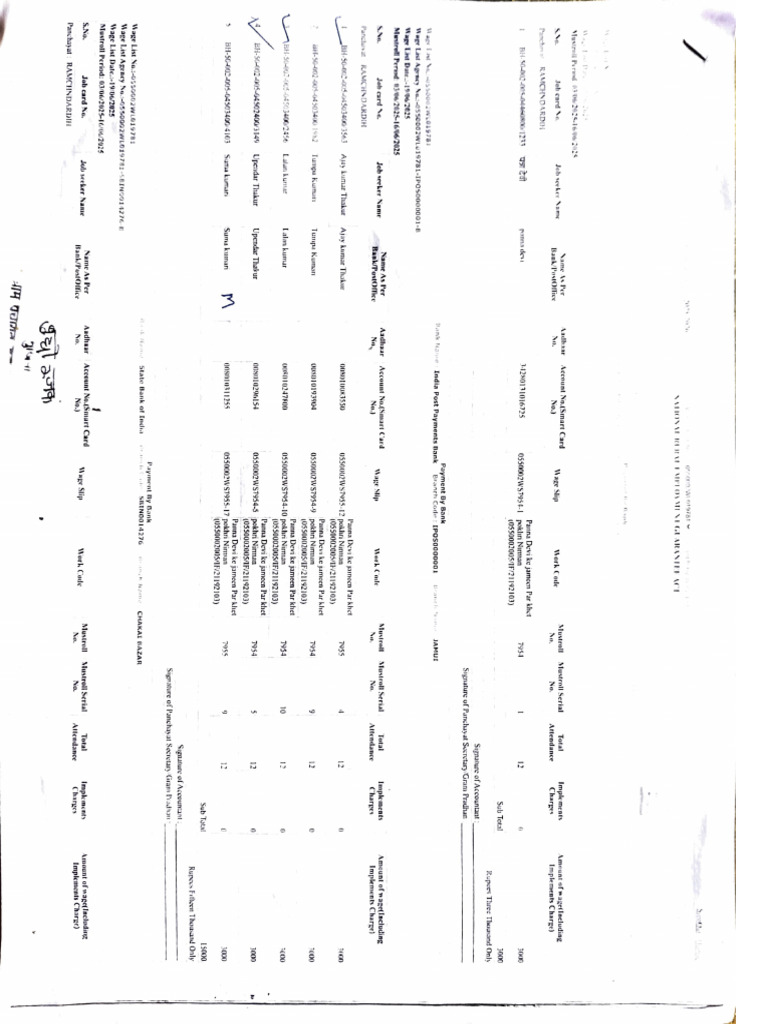 Adobe Scan Jul 18, 2025 | PDF | Economy Of India