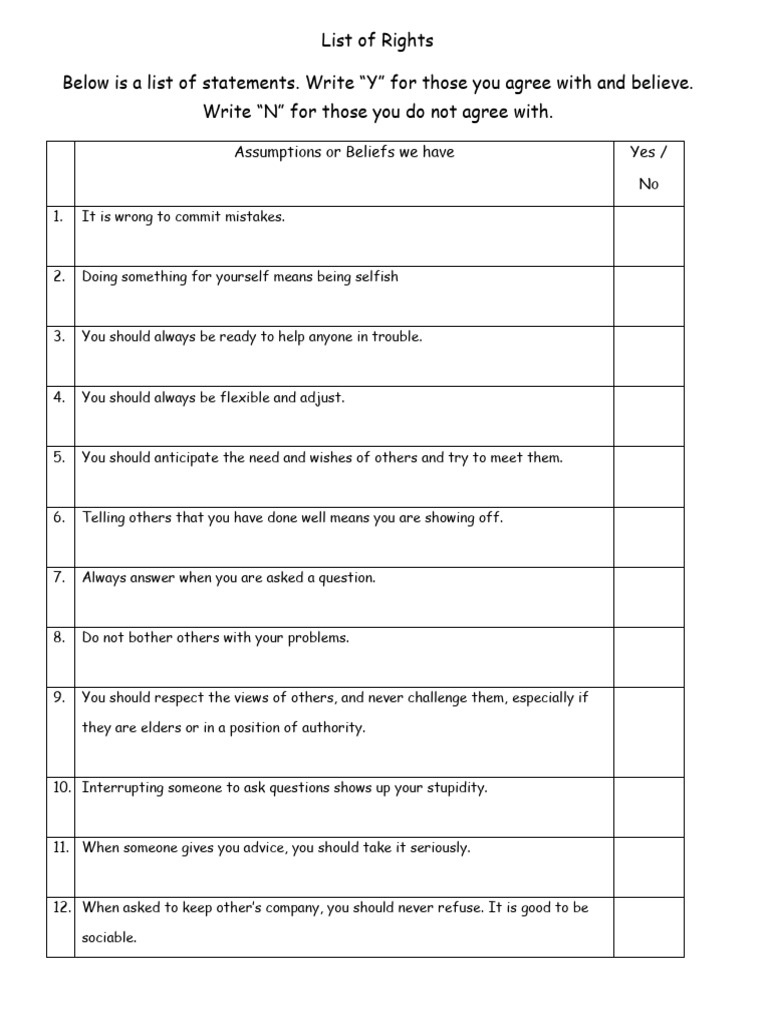 Assertive Communication Test Pdf