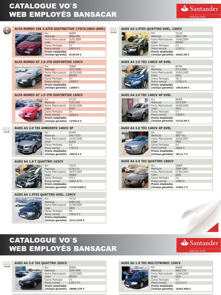 Catalogue | Descargar gratis PDF | Grupo Volkswagen | Fabricantes de ...