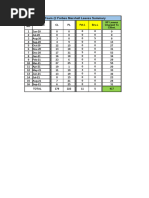 C Shift Schedule-2025 | PDF