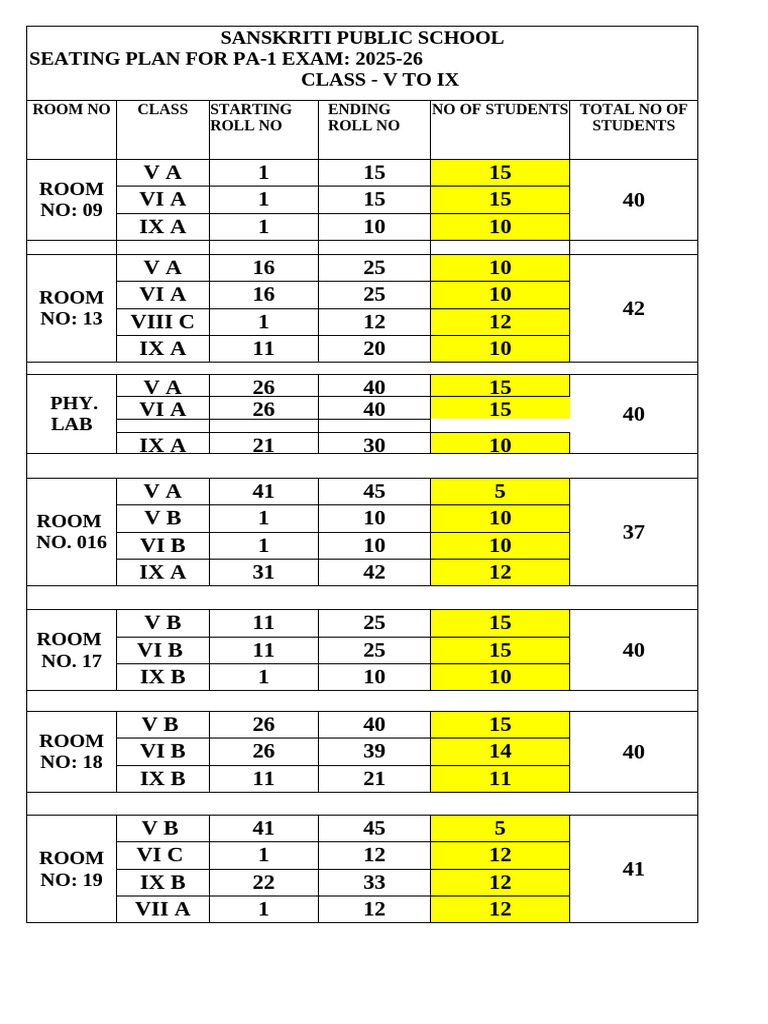 Seating Plan for PA-1 Exam 2025-26 | PDF