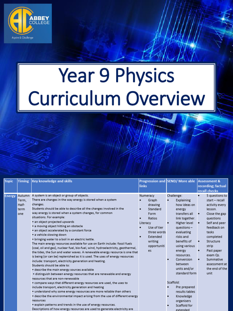 Year 9 Physics Curriculum Plan | PDF | Radioactive Decay | Radiation