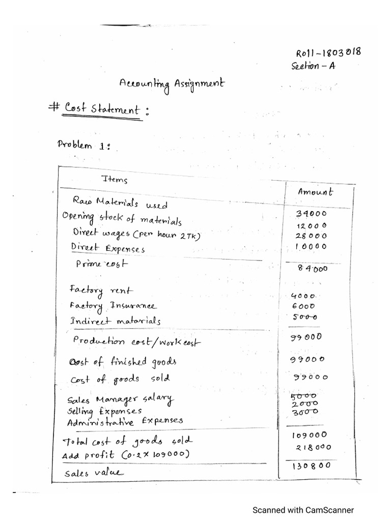 1803018-Accounting Assignment | PDF