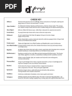 Cheese Map | PDF | Poetry