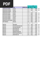 Salary Progression by Job Grade | PDF