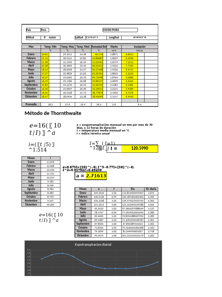 Ept Estacion Chusis | PDF | Hidrología | Geografía Física
