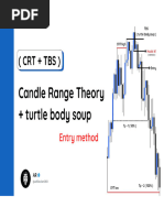 CRT + TBS Chart Examples (Part - 10) | PDF