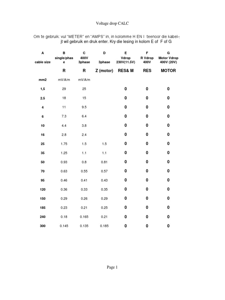 Voltage Drop Calculation for Cables | PDF