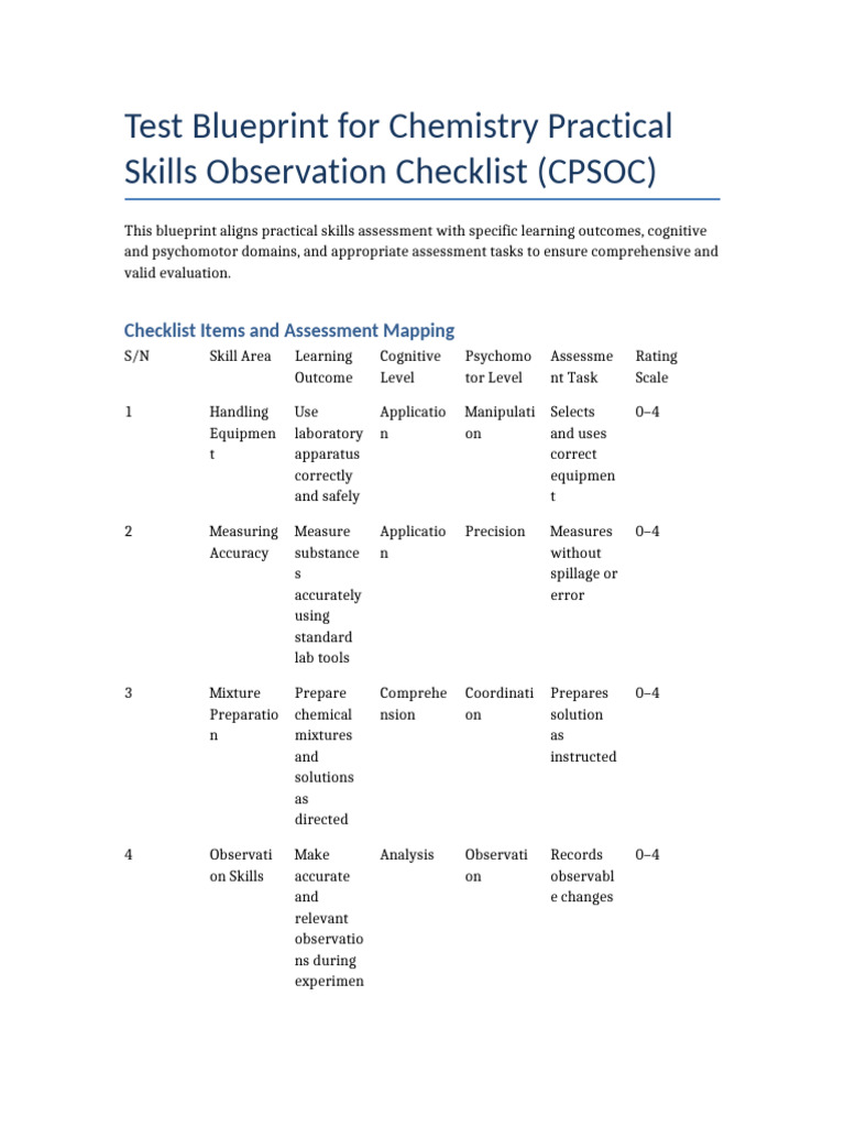 Test Blueprint Chemistry Practical Skills Observation Checklist | PDF ...