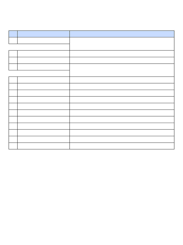 Guía Completa de Estudio de Inglés A1-B2 | PDF | Verbo | Adverbio