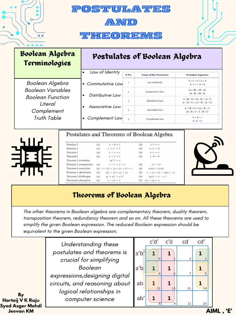 Introduction To Ece 1st Sem Poster Aiml | PDF