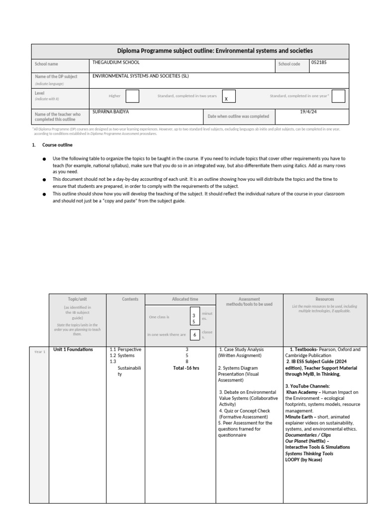 Environmental Systems and Societies Outline | PDF | Conservation ...