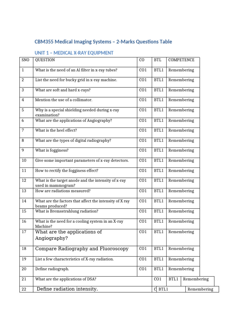 CBM355 Medical Imaging Questions Guide | PDF | Magnetic Resonance ...