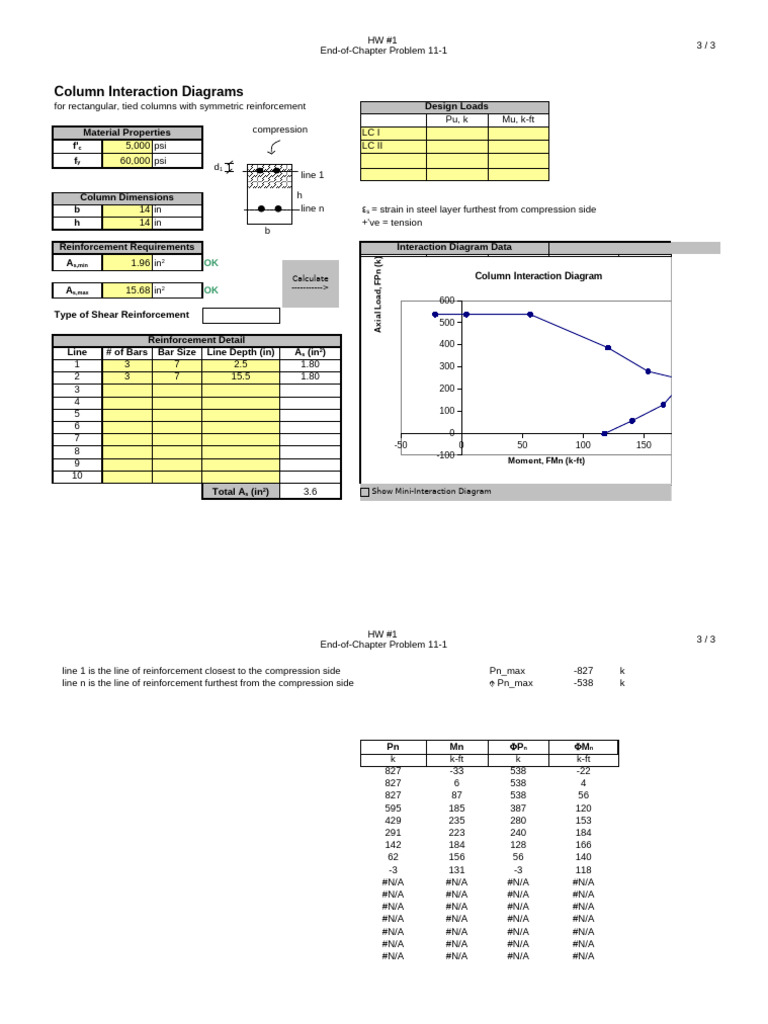 Column Interaction Diagram | PDF | Structural Engineering | Classical Mechanics