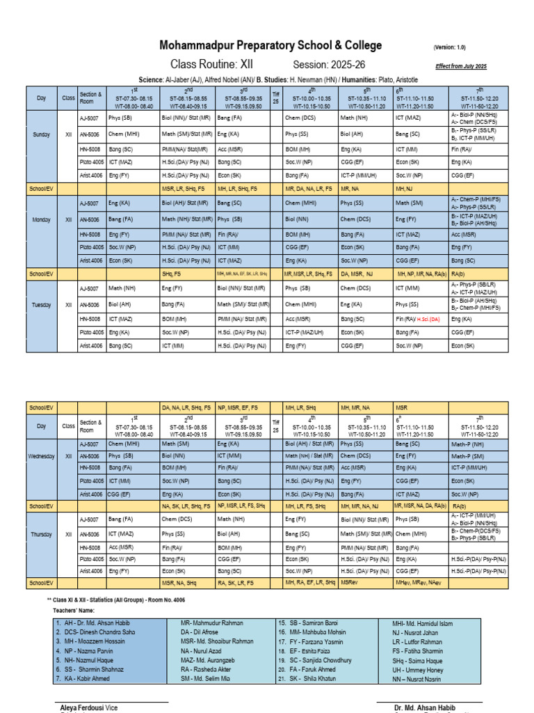 Class Routine - XII - 2025-26 - Final 19.07.2025 | PDF