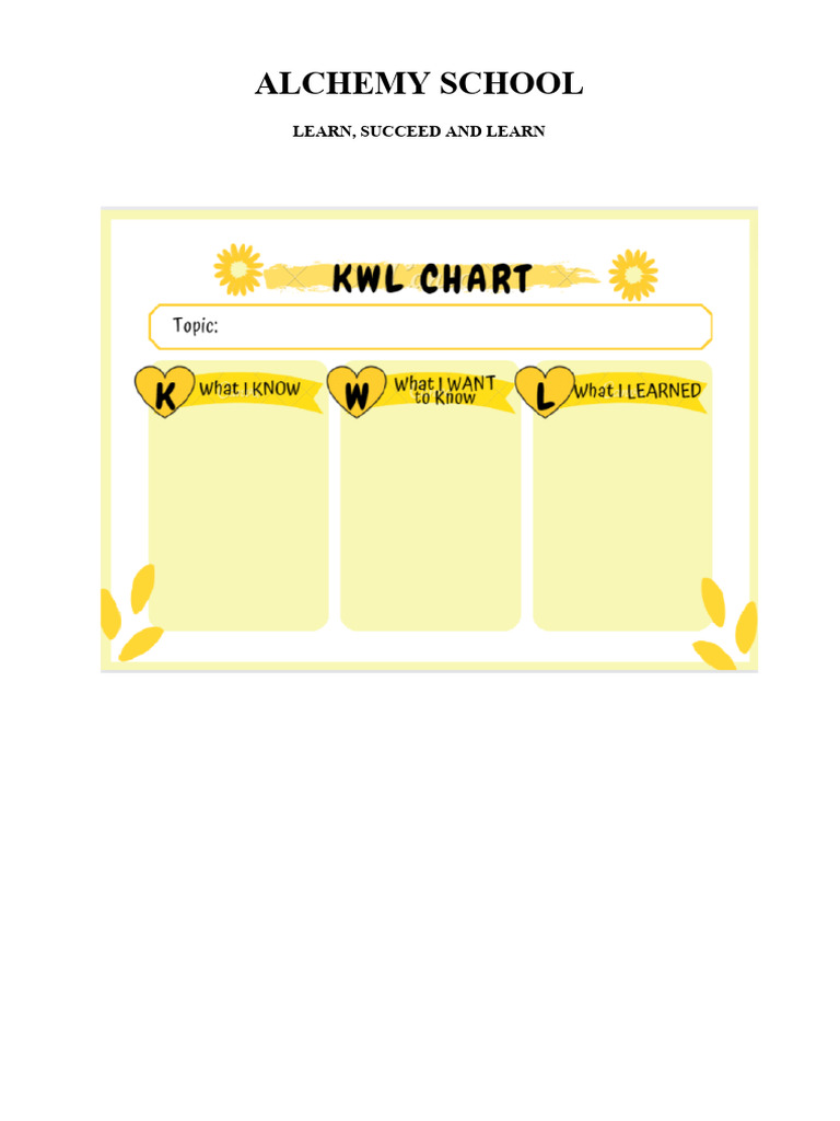 KWL Chart PDF | PDF