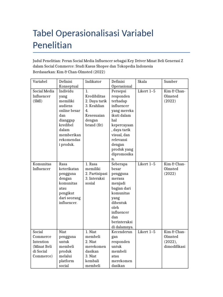 Tabel Operasionalisasi Variabel SMI | PDF