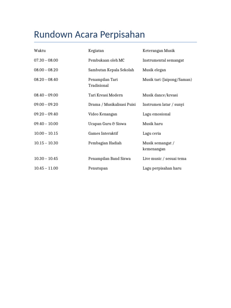 Rundown Acara Perpisahan | PDF