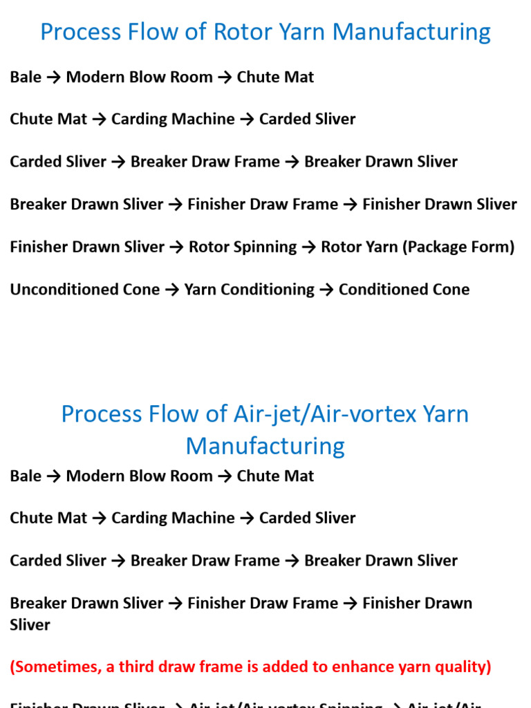 Flow Chart Modern Yarn | PDF
