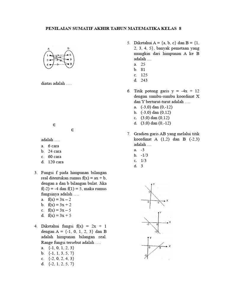 Latihan Soal PSAT Matematika | PDF