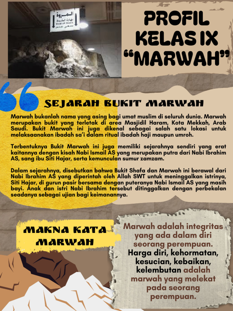 Sejarah dan Makna Bukit Marwah | PDF