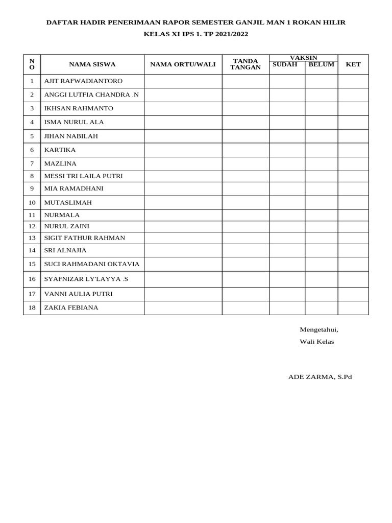 Daftar Hadir Penerimaan Rapor Semester Ganjil Man 1 Rokan Hilir | PDF