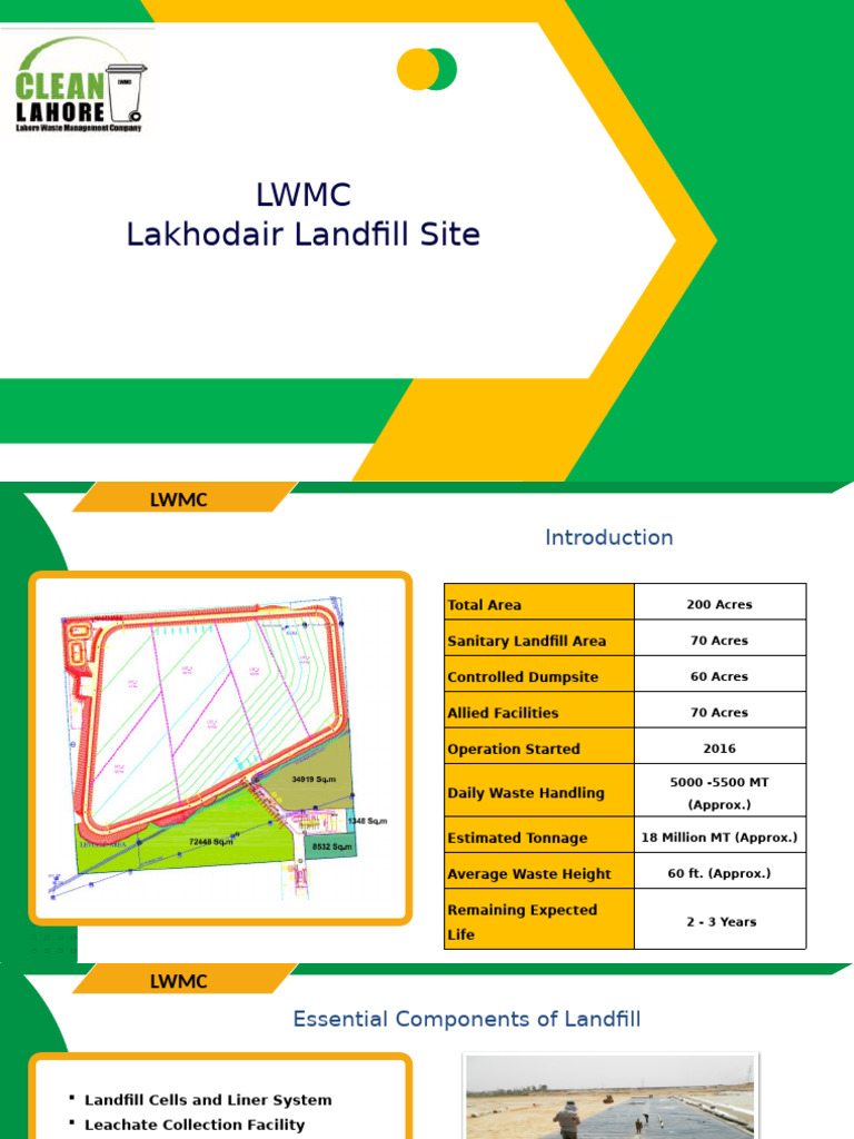 Lakhodair Landfill Overview and Operations | PDF | Landfill | Municipal ...