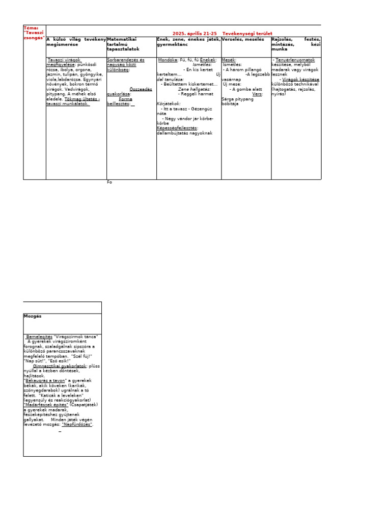 Matek Tervezet | PDF