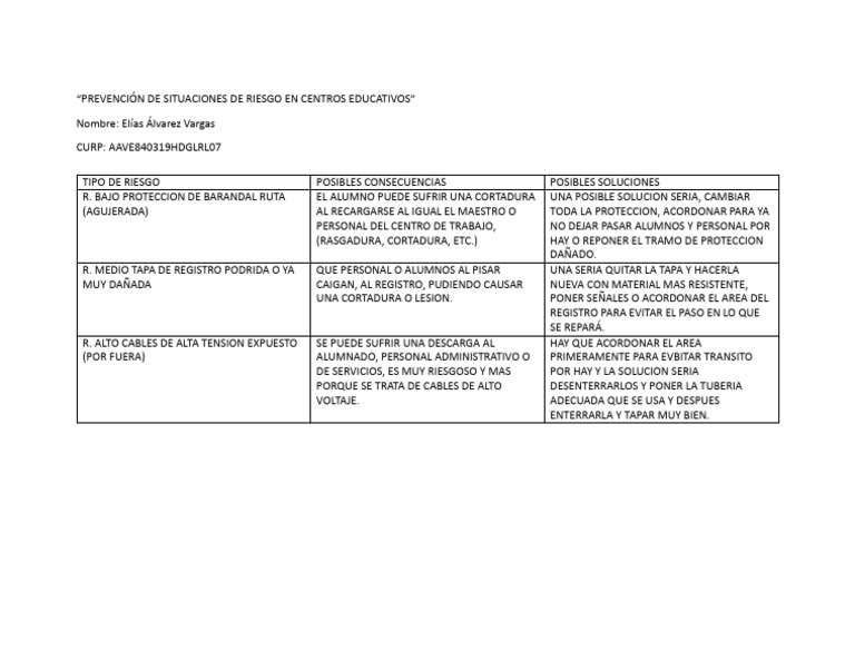 Aave840319hdglrl07 A2 Pra2 | PDF