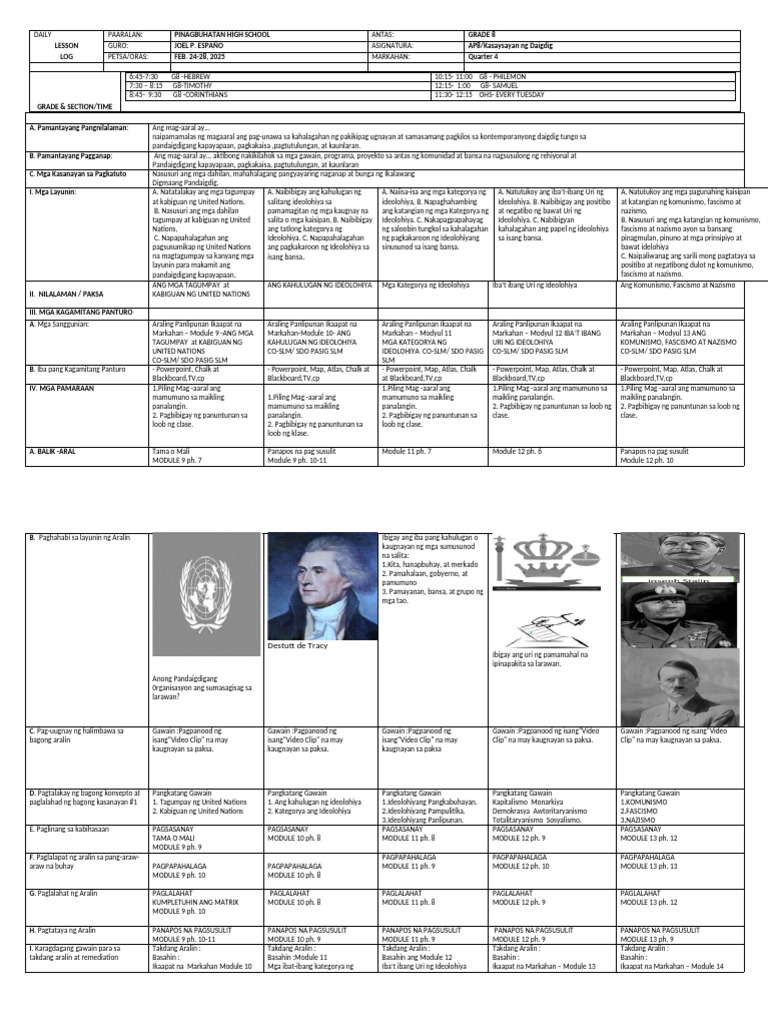 Españo Feb.24 28,2025 DLL q4 m9 m13 Mga Idelohiya NG Daigdig | PDF