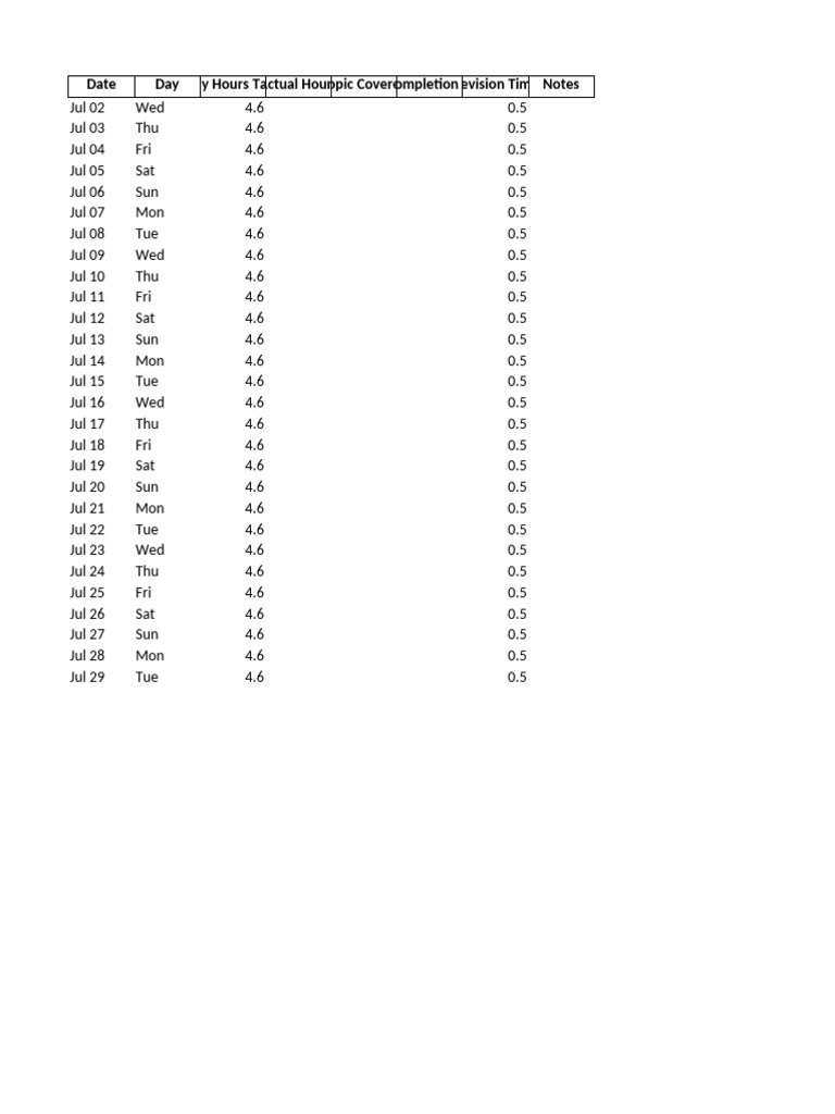 ATX Study Plan July2025 | PDF