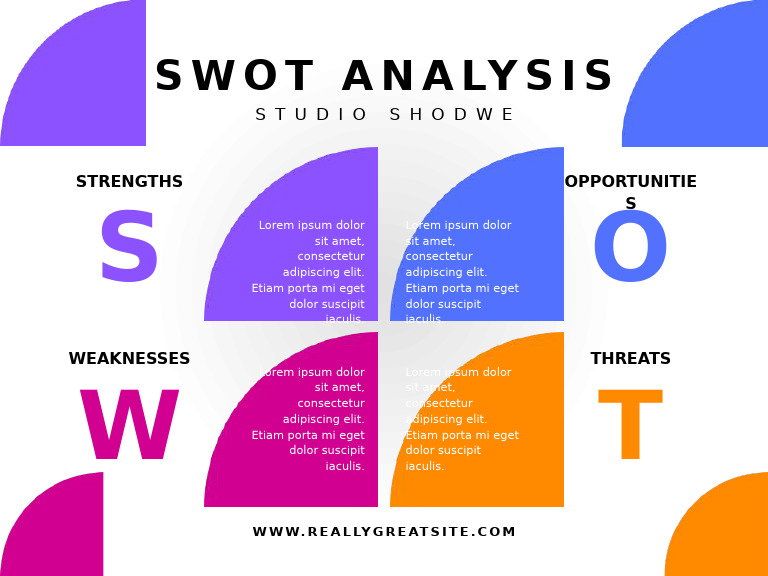 Colorful Modern Business Swot Analysis Graph | PDF