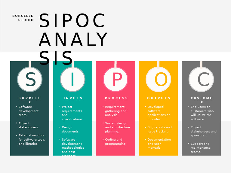Multicolor Professional Minimalist SIPOC Business Analysis Graph | PDF