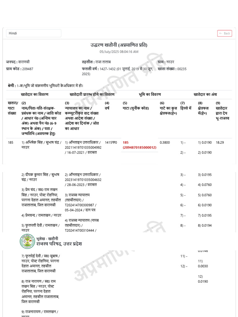 Narur 185 Bhulekh | PDF