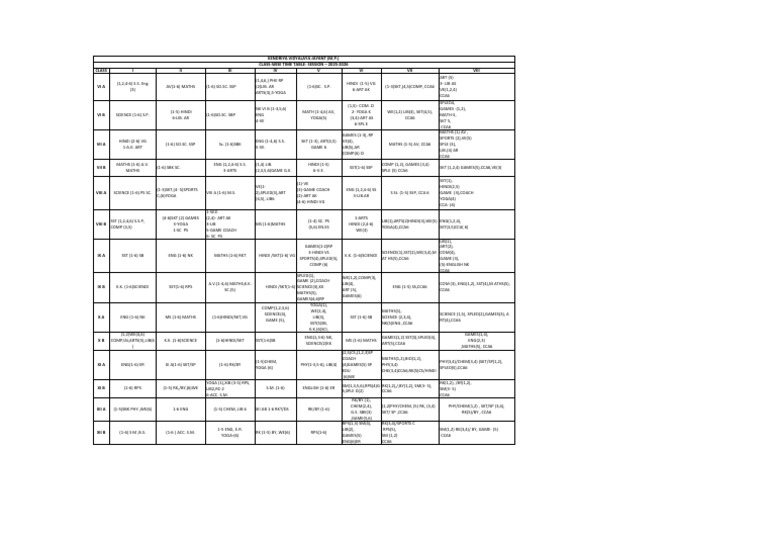 Class-Wise Time Table 2025-2026 | PDF
