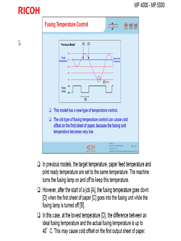Fusing Temperature Control | PDF