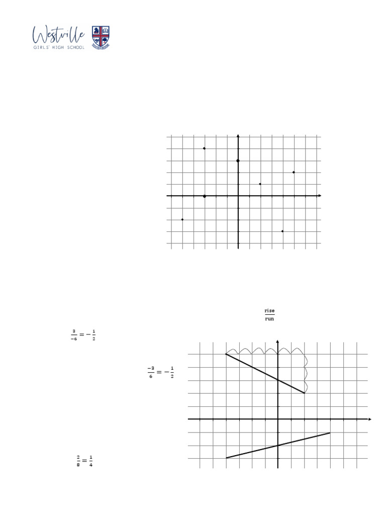 Proving Perpendicular Diagonals in Quadrilaterals | PDF | Slope | Line ...