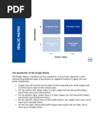 Kraljic Matrix | PDF | Supply Chain | Procurement