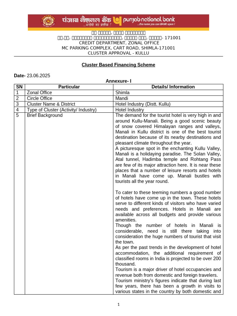 Revised Cluster Approval - ZO | PDF | Loans | Hotel